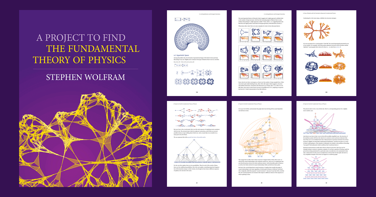 A Project to Find the Fundamental Theory of Physics